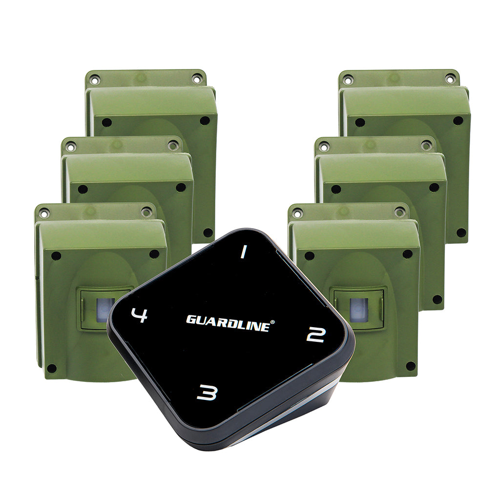 Long Range Outdoor Motion Sensor & Alarm | Guardline Security