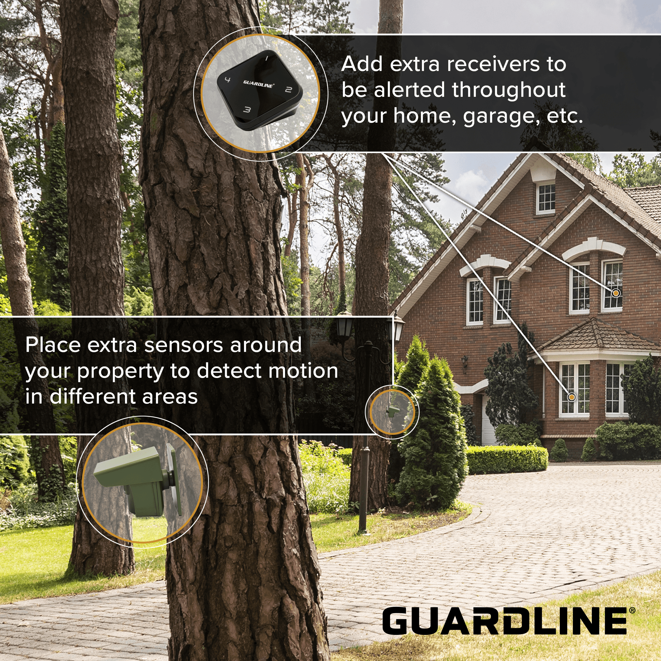 Long Range Outdoor Motion Sensor & Alarm | Guardline Security